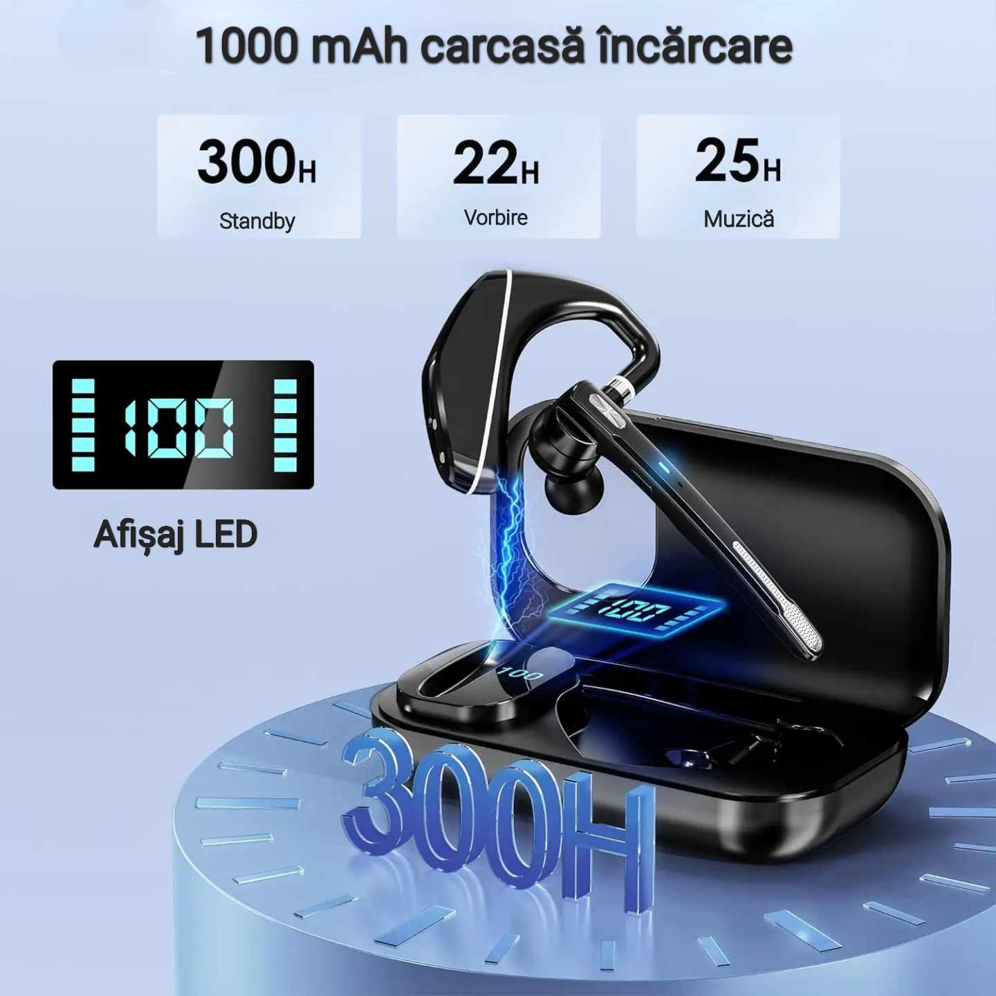 Casca Bluetooth Wirless CerCip A6L, Bluetooth V5.3, Autonomie baterie ...