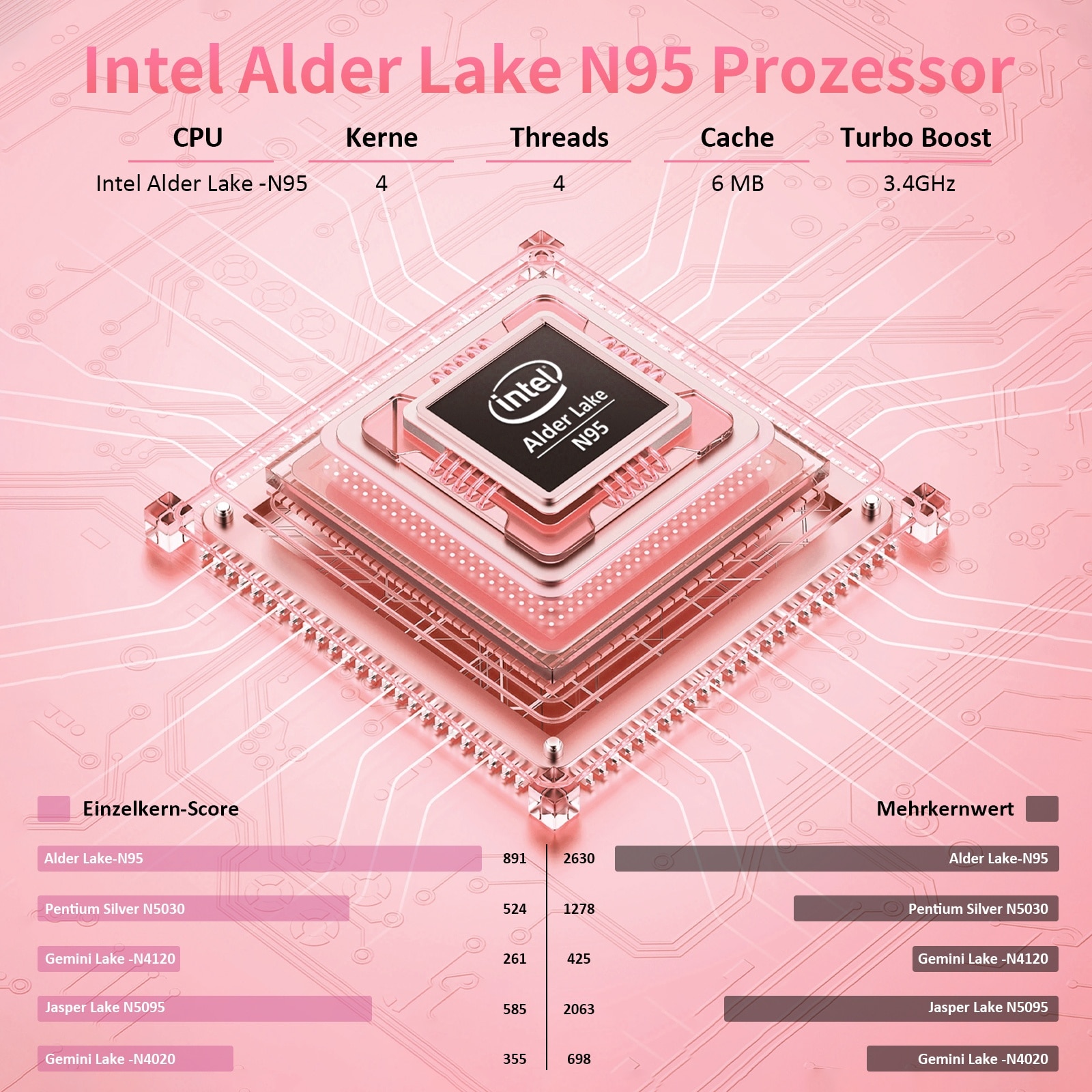 Лаптоп Auusda, процесор Centrino N95 (до 3,4 GHz), 16 GB RAM, 512 GB ...