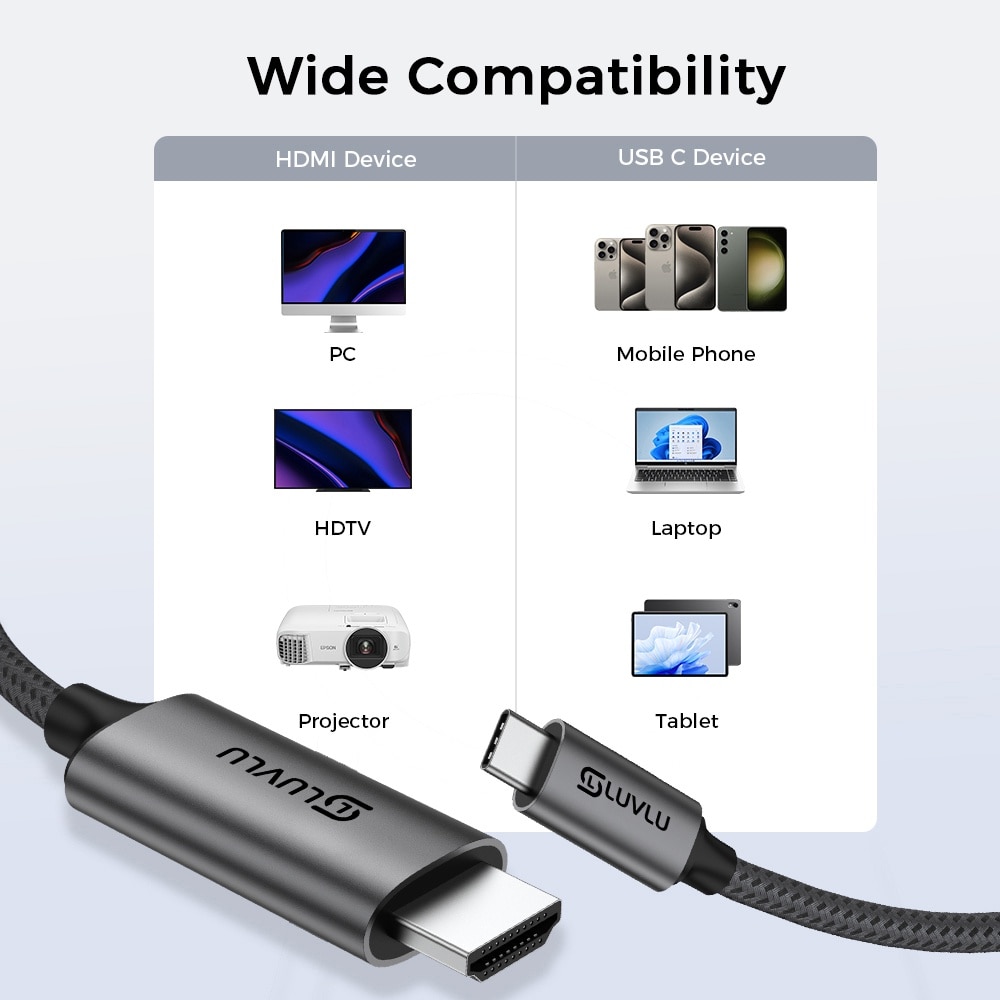 Cablu USB C la HDMI LUVLU®, UHD 4k@60Hz, viteza 18Gbps, 3D, HDR, HDCP ...