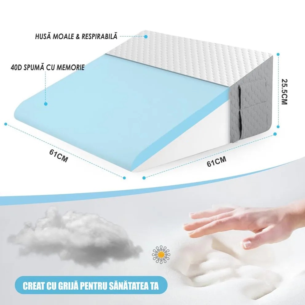 Perna Suport cu Plan Inclinat din Spuma cu Memorie, Linomag®, pentru ...