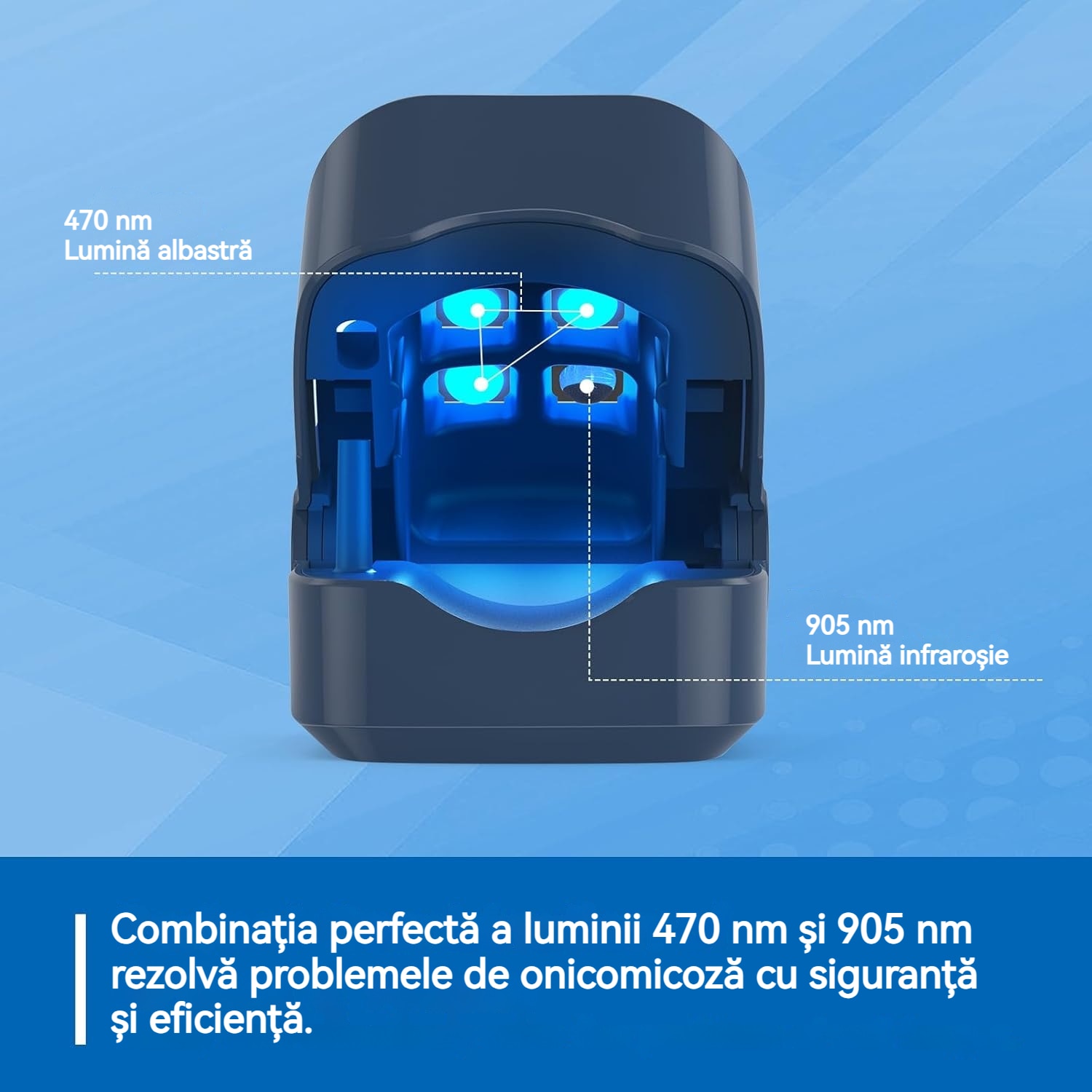 Aparat portabil cu laser pentru indepartarea onicomicozei, YUUIKLLE ...