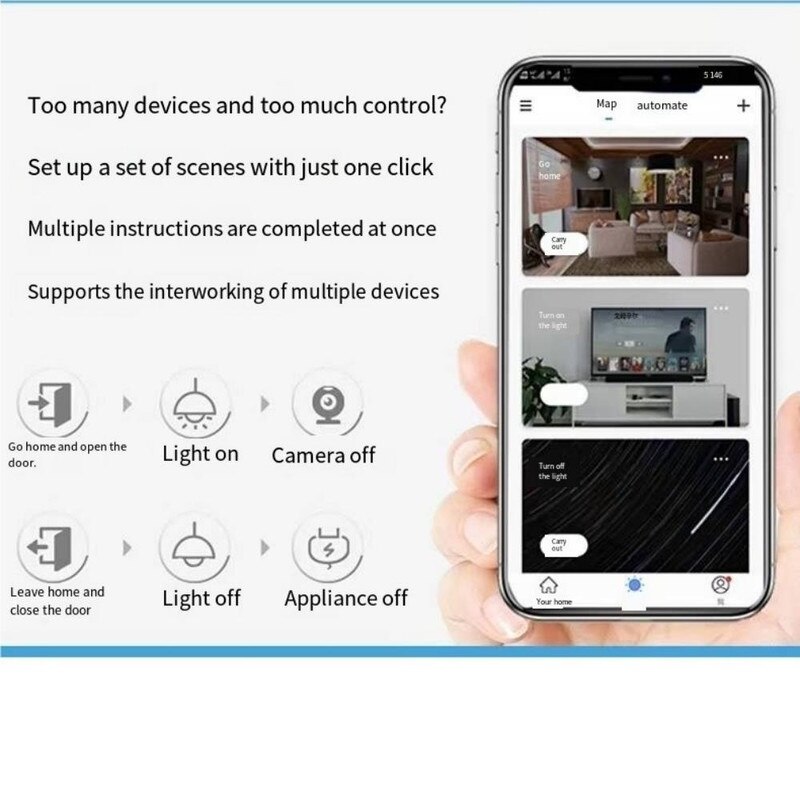 Priza inteligenta WiFi, control prin aplicatie, control vocal Alexa ...