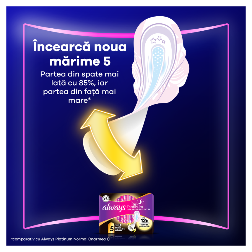 Absorbante Always Platinum Night, 22 buc - eMAG.ro