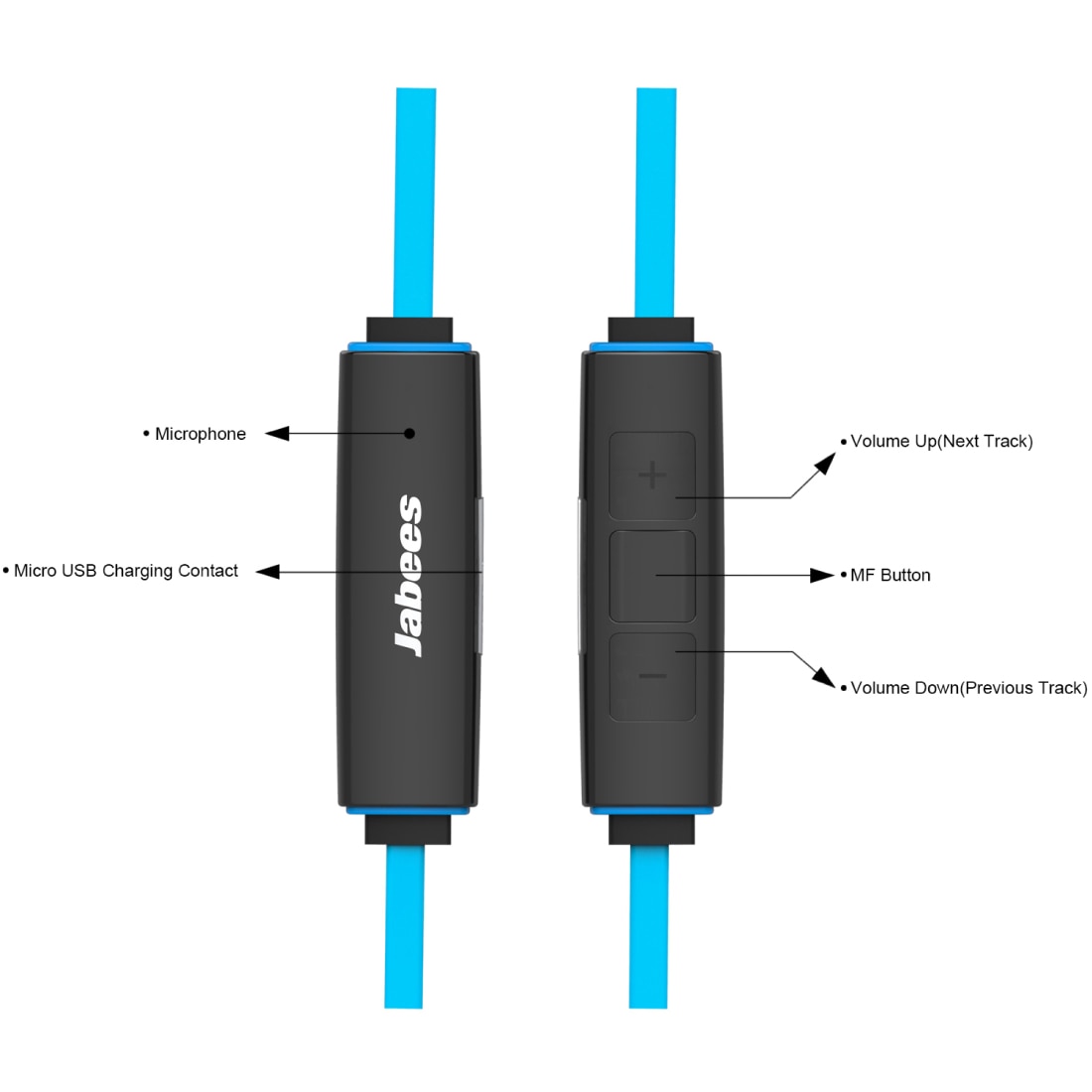 Casti bluetooth 4.1 Jabees usoare echilibrate si confortabile model ...