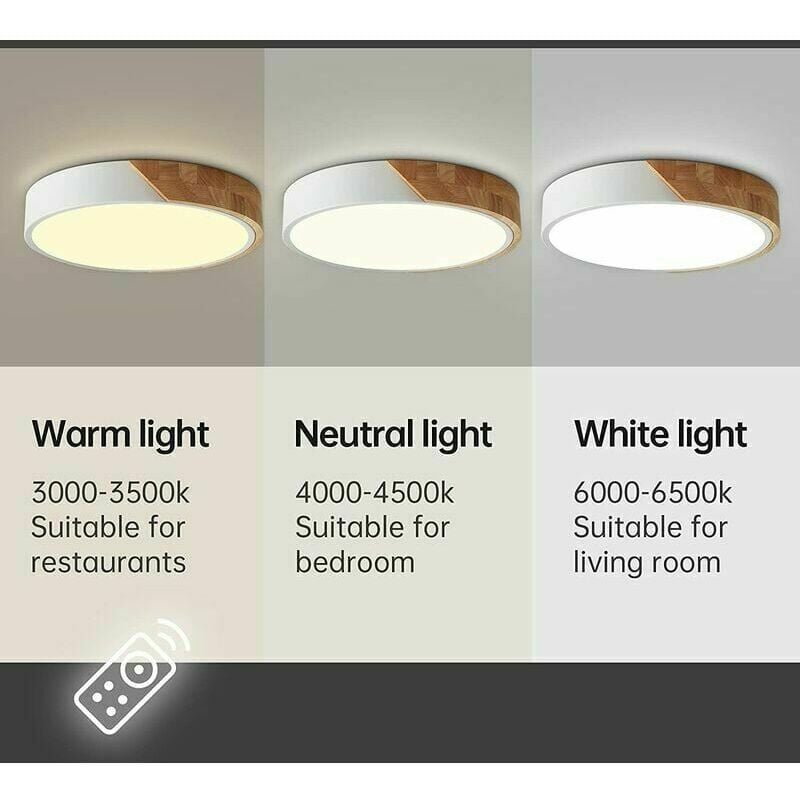 LED таванна лампа 24W, димируема, бяла, 30 см, ефикасен комплект осветление за баня, офис ...