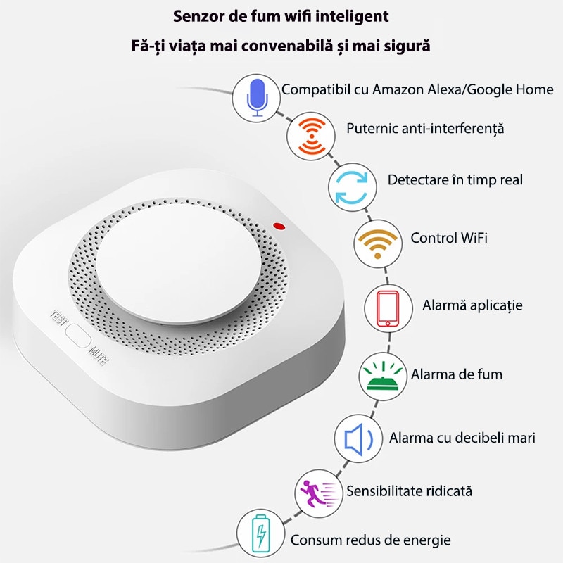 Detector fum cu senzor, Rqiurpn, smart Wireless, compatibil cu ...