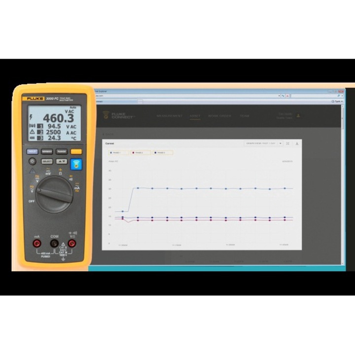 Multimetru digital, FLUKE, FLK-3000FC, 600mV-1kV, 60mA- - eMAG.ro