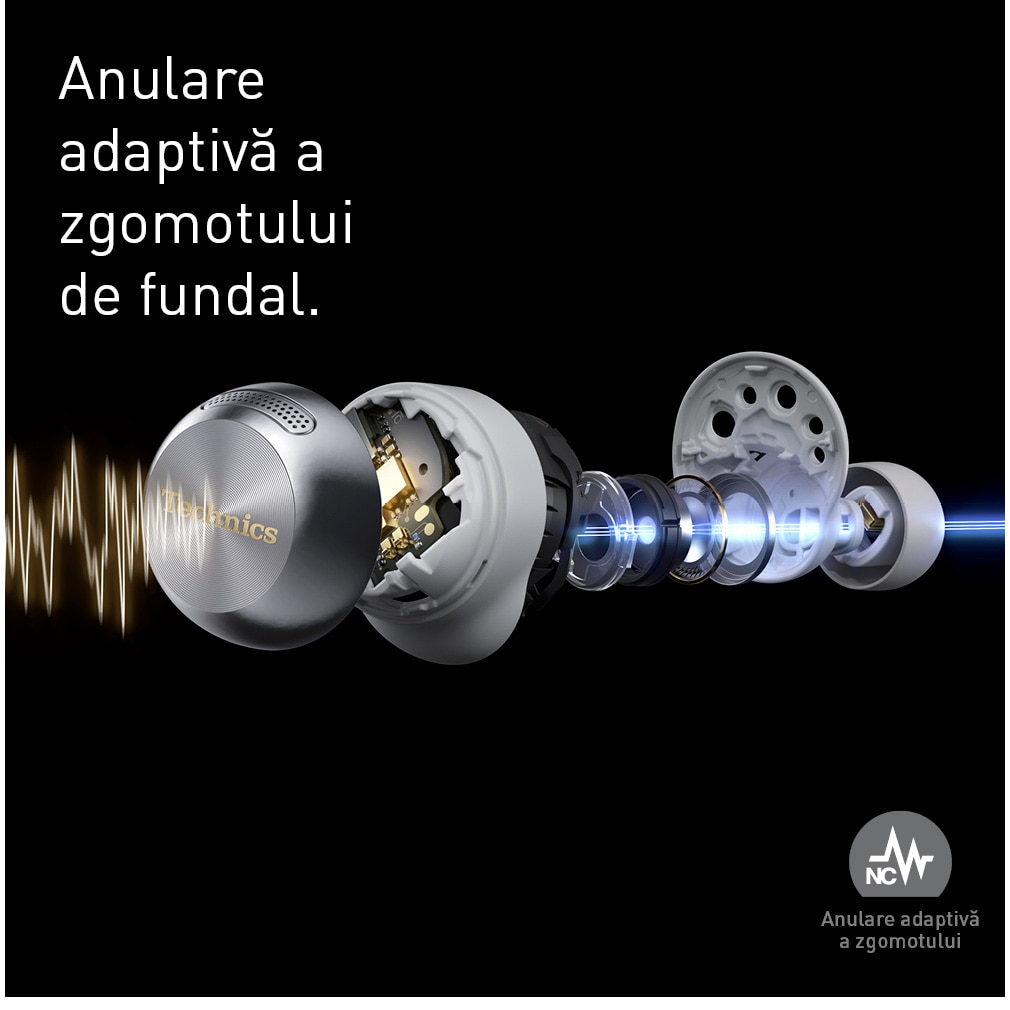 Casti In-Ear Technics EAH-AZ100E-K, True Wireless, Bluetooth, Voice ...