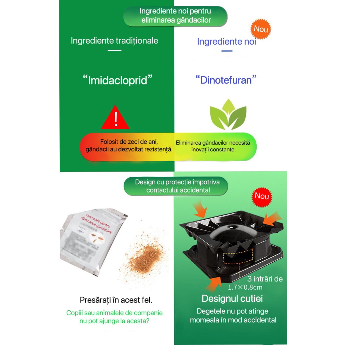 Insecticid Gandaci Profesional, Capcana cu Dinotefuran 0.5%, Pachet 8 ...