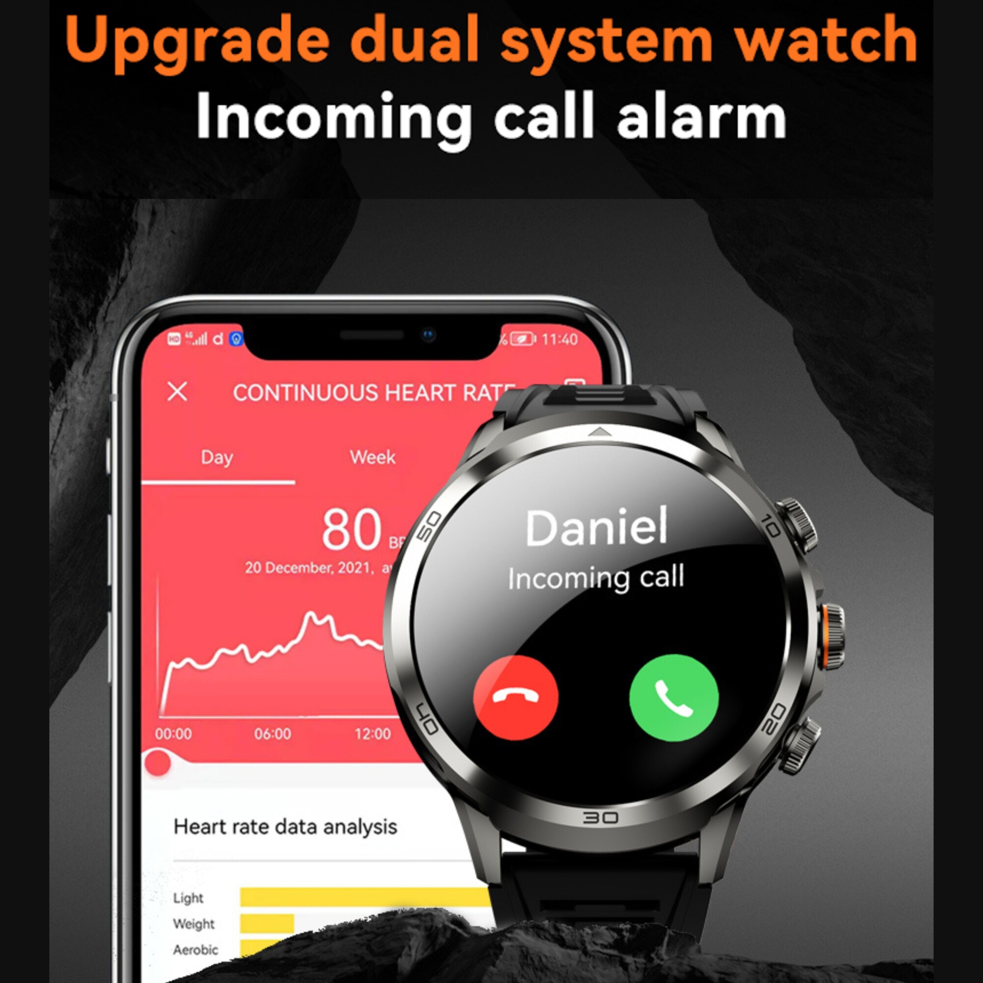 Ceas Smartwatch 4G 1.,75” AMOLED ESL by Essential Level®, GPS, Nano SIM ...
