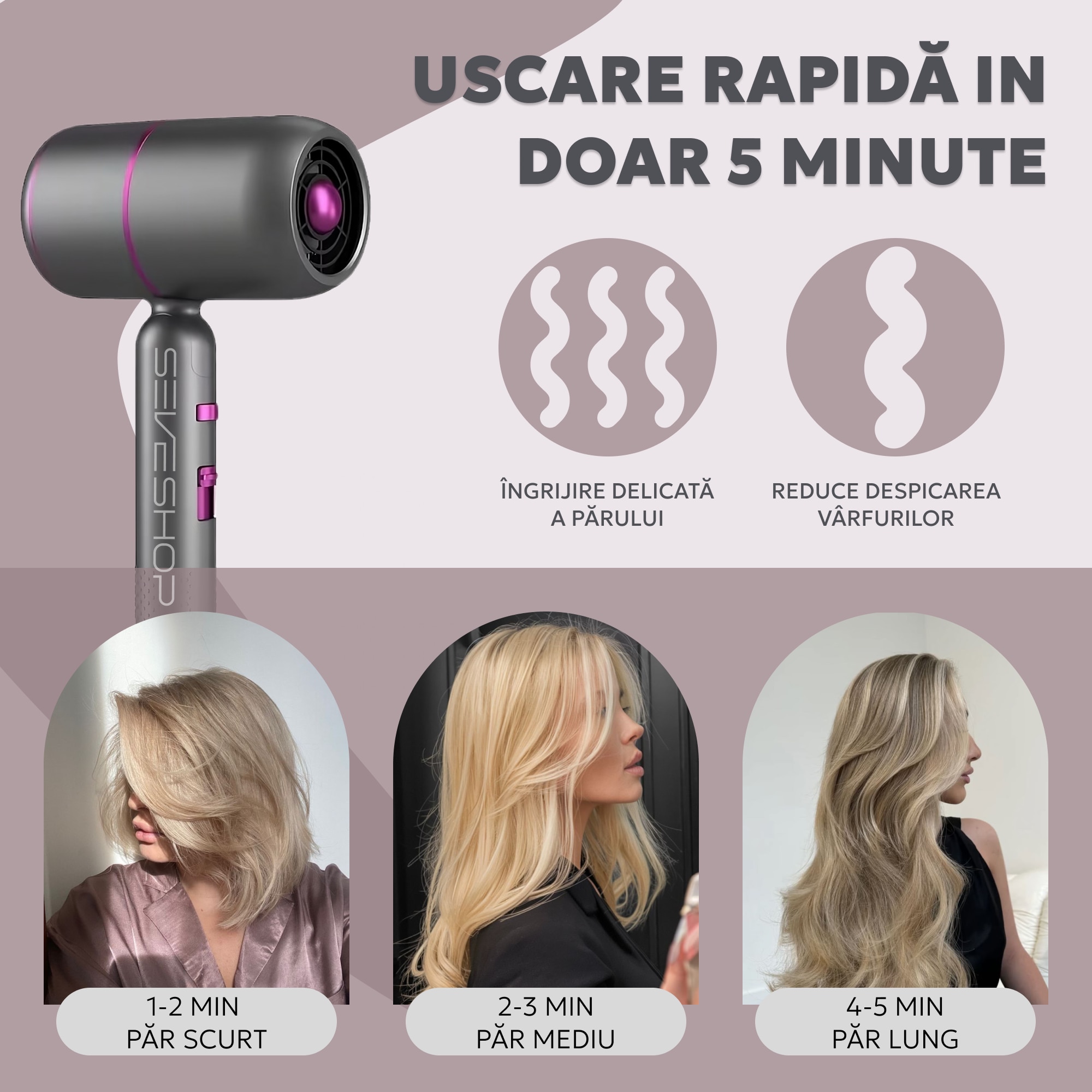 Uscator de Par Ionic Profesional SeveShop® 1800W, Feon cu Tehnologie cu ...