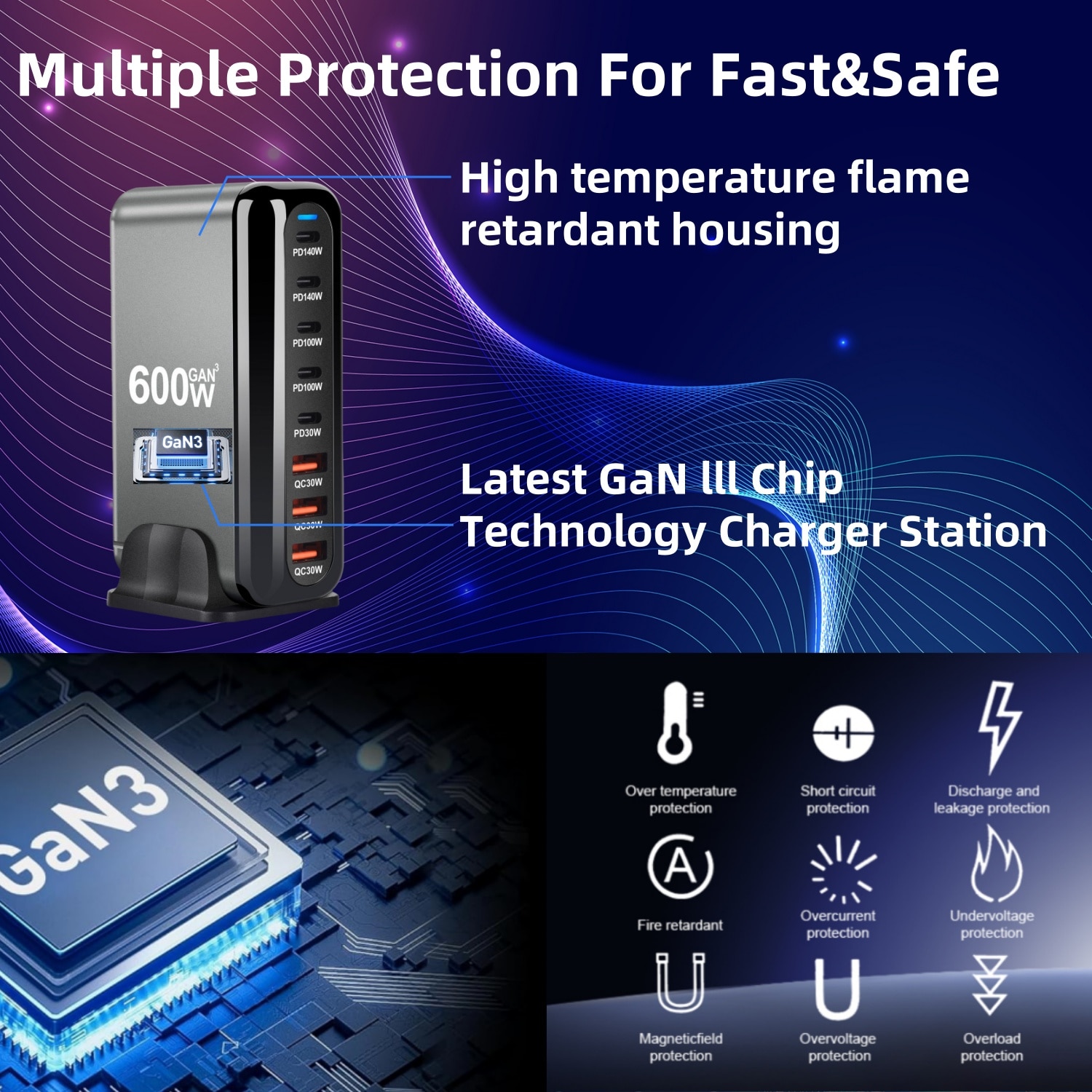 Statie de incarcare rapida multiport de pana la 600 W, 5 USB-C PD si 3 ...