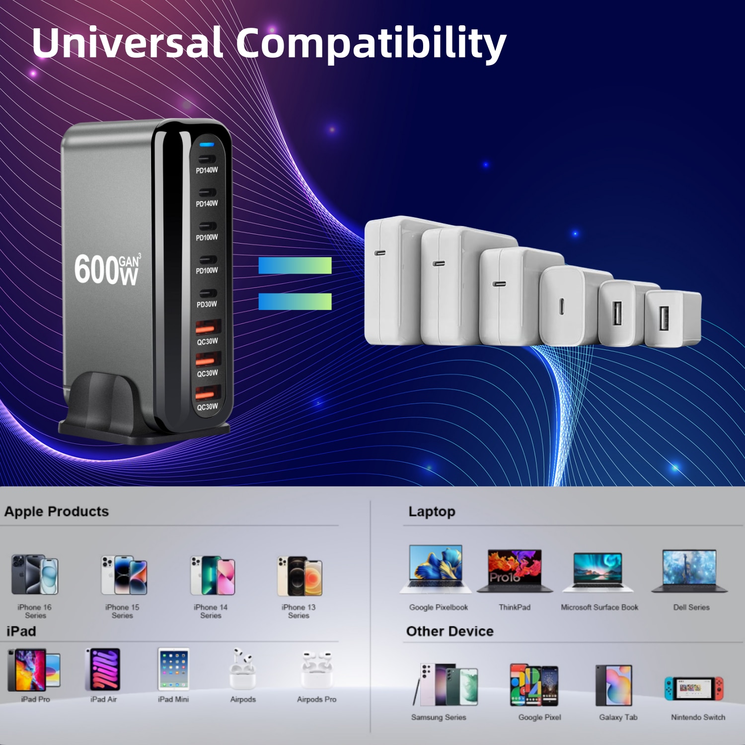 Многопортова станция за бързо зареждане до 600 W, 5 USB-C PD и 3 USB-A QC3.0, GaN технология ...