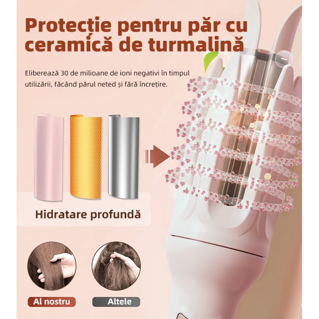 Ondulator par, 4 Trepte temperatura, LED, Sistem de ondulare ...