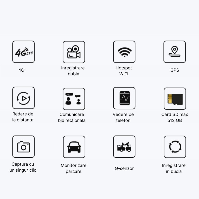 Camera auto MaGeCa P83, Conexiune 4G cartela SIM, Camera fata 2K ...