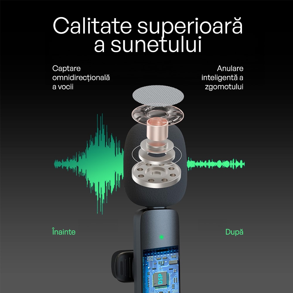 Set 2 microfoane profesionale lavaliera 3 in 1, USB C, 3.5 Jack, 2.4 ...