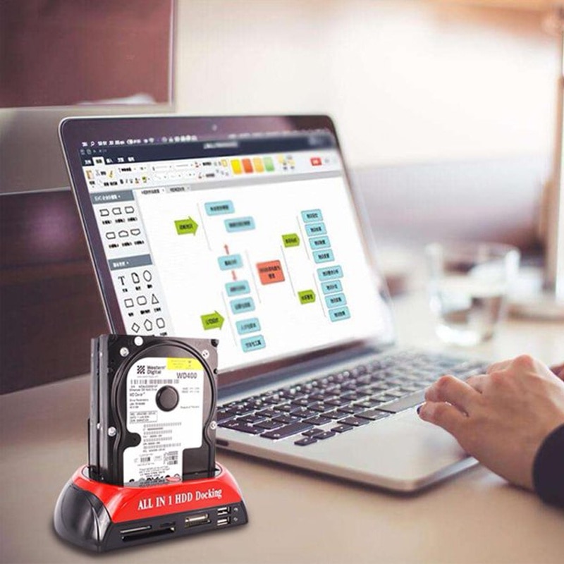 Statie Andocare Hard Disk RETOO Connect pentru HDD/SSD SATA & IDE 2, 5 ...