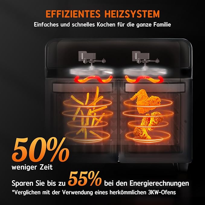 Friteuza cu aer cald HYSapientia 22L, 2 camere, Mini cuptor XXL cu aer ...