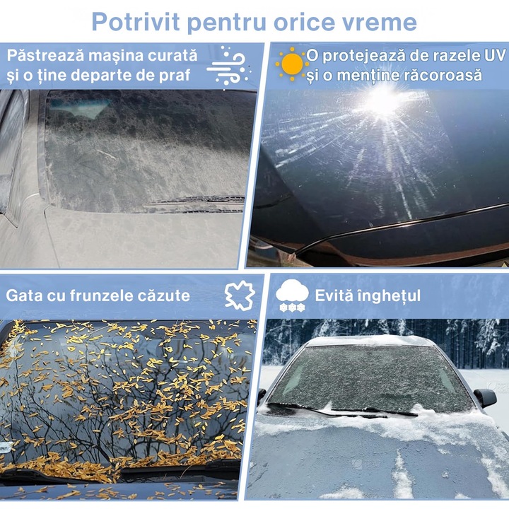 Prelata Auto Premium NextWave®️, Impermeabila, Protectie UV, Praf ...