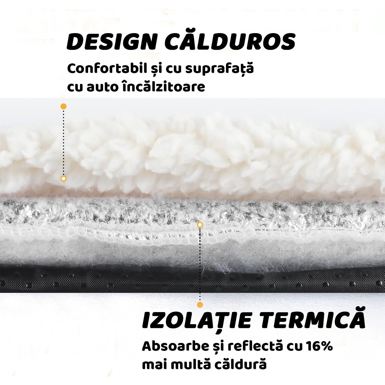 Saltea termica pentru caini si pisici Fish & Paws ® cu auto incalzire, pat culcus moale ...