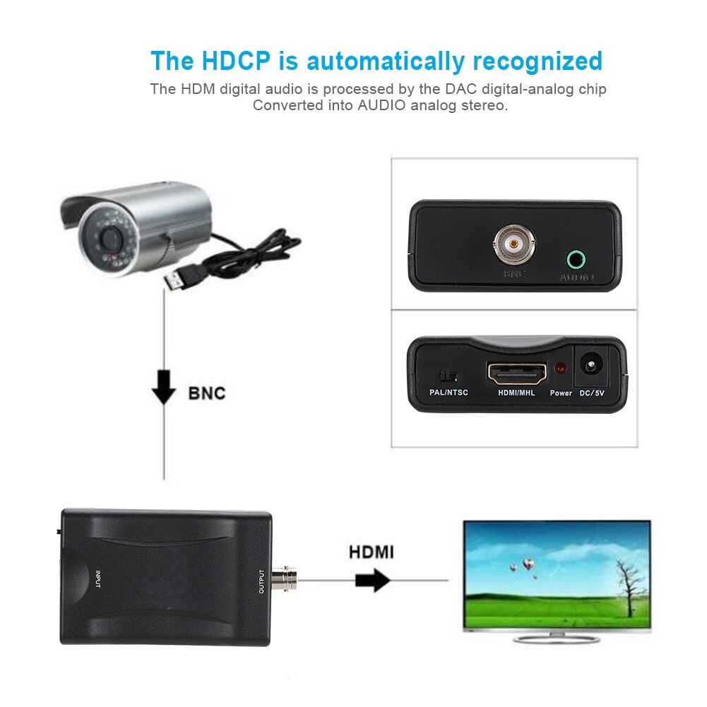 Cutie convertor audio video HDMI la BNC, semnal video Player DVD PAL ...