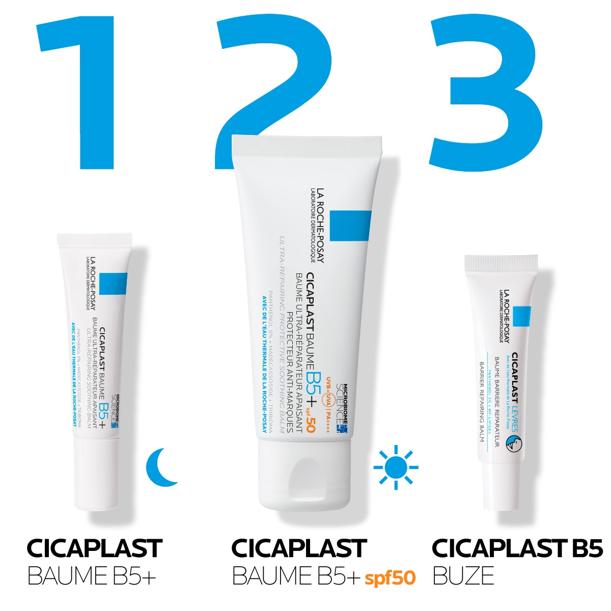 Balsam ultra-reparator calmant La Roche-Posay Cicaplast Baume B5+ cu ...