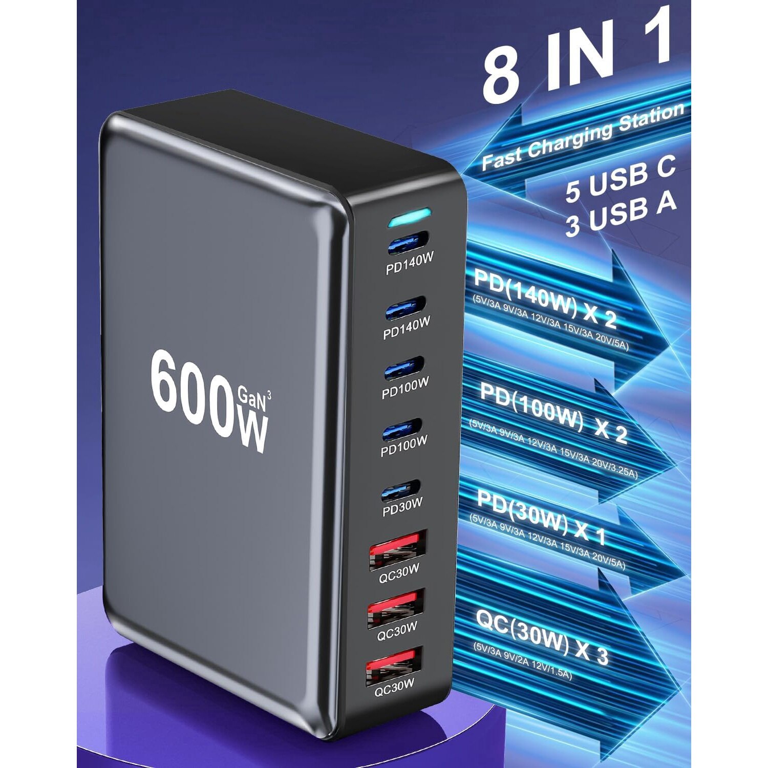 Statie de Incarcare USB 600W GaN PRO 8 in 1, 5 USB-C & 3 USB-A ...