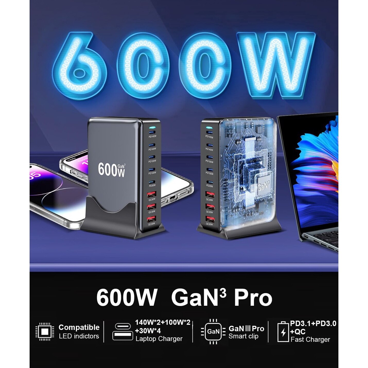 Statie de Incarcare USB 600W GaN PRO 8 in 1, 5 USB-C & 3 USB-A ...