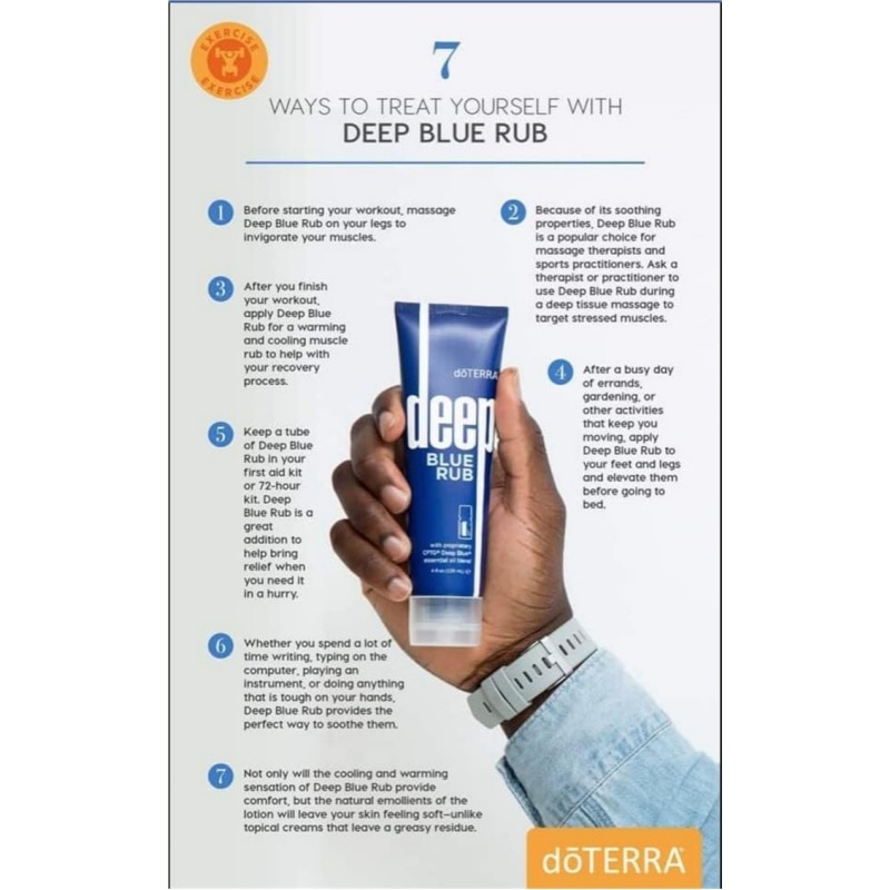 Крем за масаж на тяло, doTERRA Deep Blue, 120 мл, успокояващ ефект ...