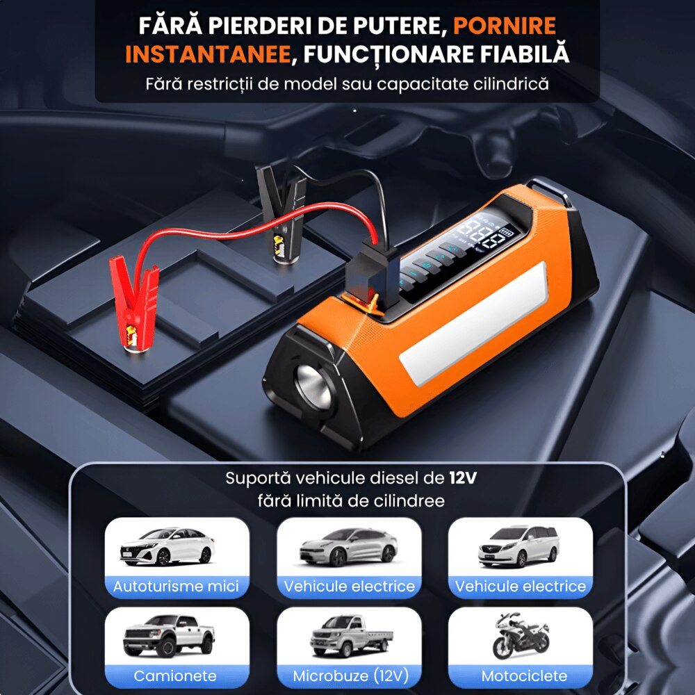 Statie de Pornire Auto 4 in 1, 12000mAh, Booster Baterie 12V/24V ...