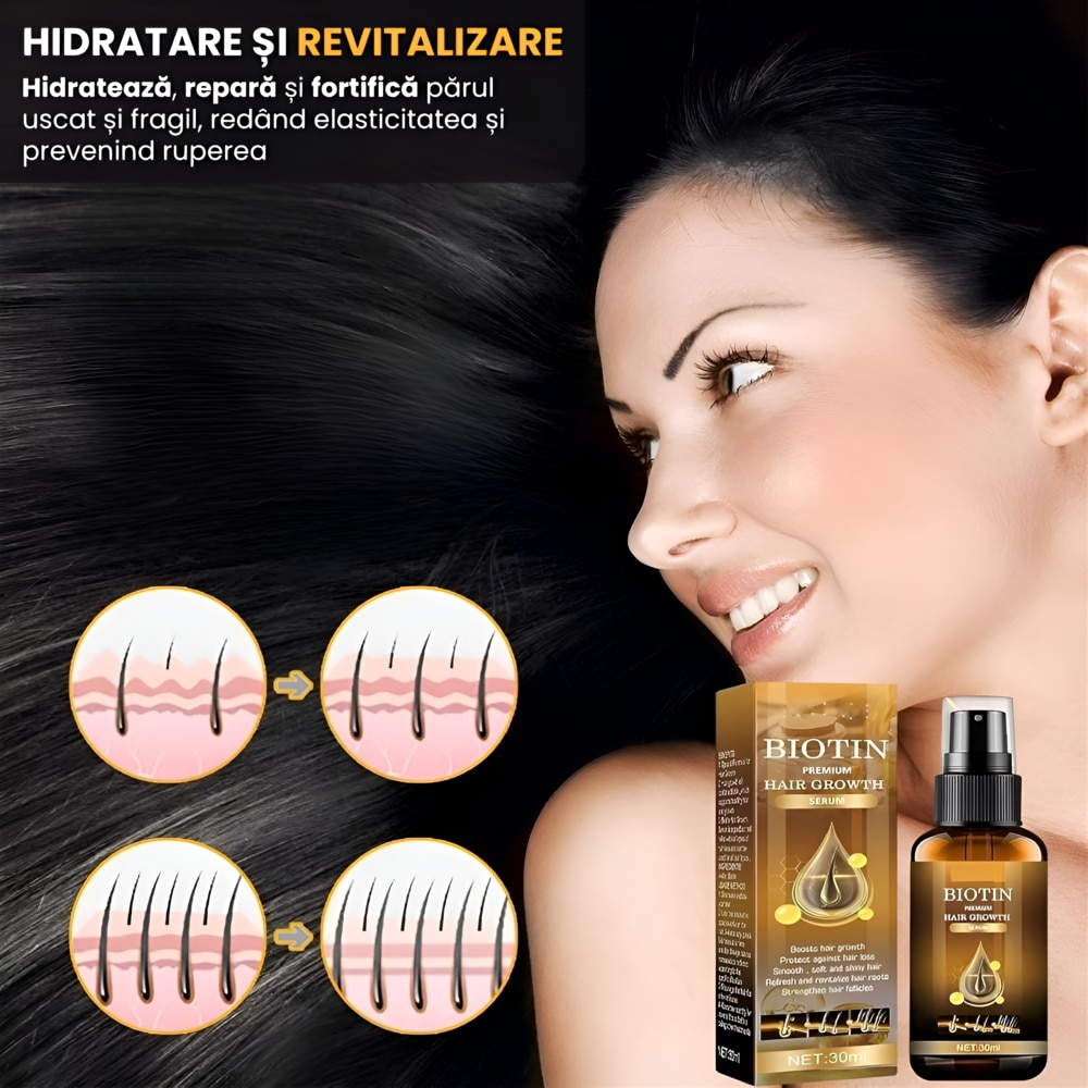 4 x Ser Biotin pentru Par, Tratament Crestere Rapida, Intarire Fir, Opreste Caderea Parului ...