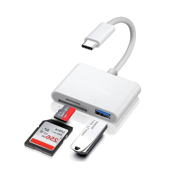 Card Reader. Comanda Cititor de Carduri - eMAG.ro