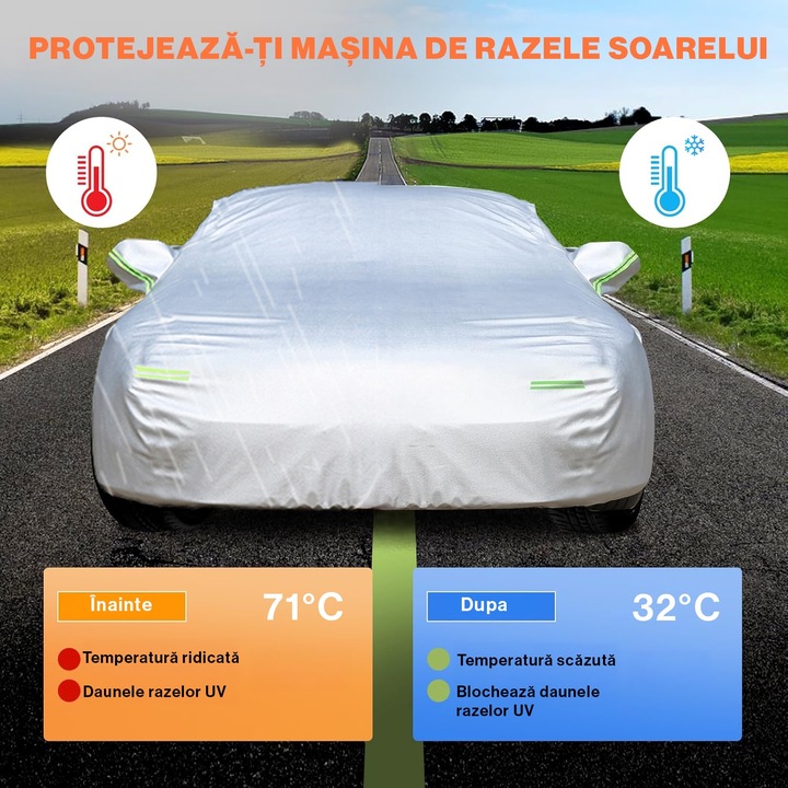 Prelata Auto Premium NextWave®️, Impermeabila, Protectie UV, Praf, Zapada, Inghet, Universala ...
