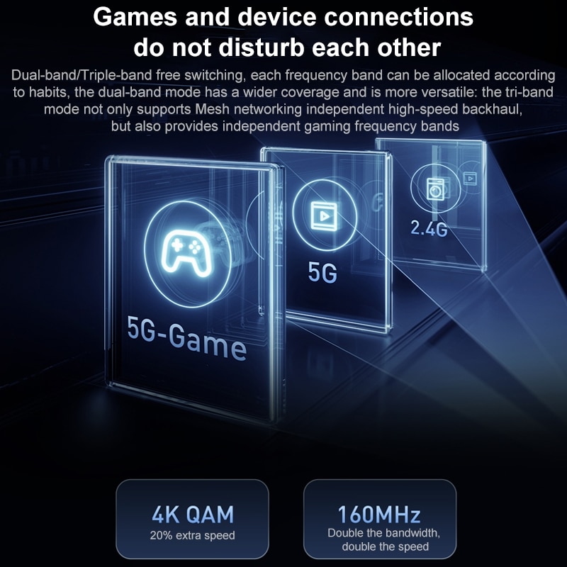 Router Xiaomi BE7000: WiFi 7 Tri-Band Power, Mesh, VPN, 1GB RAM, 1x USB ...