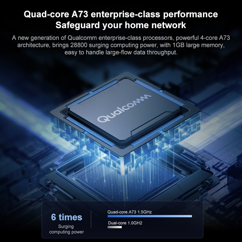 Router Xiaomi BE7000: WiFi 7 Tri-Band Power, Mesh, VPN, 1GB RAM, 1x USB ...