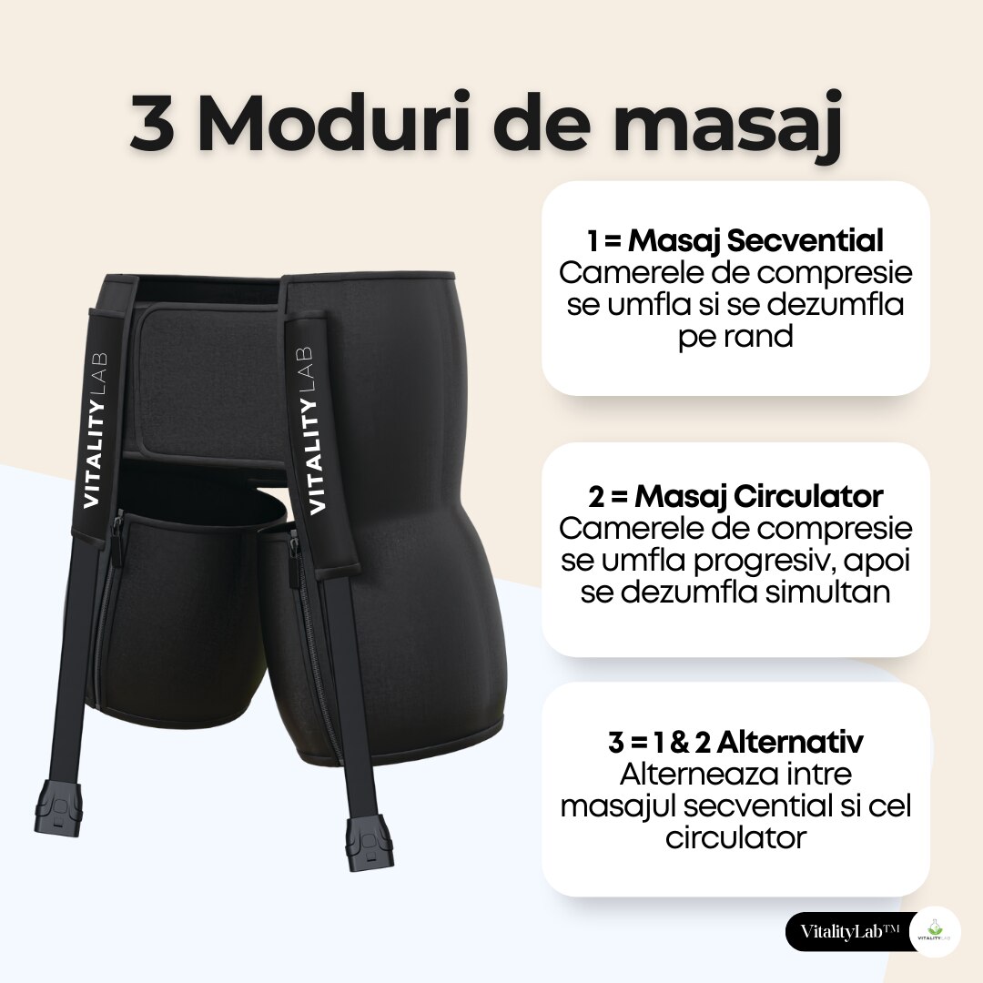 Aparat masaj solduri wireless Ultra Pulse Hip Max Vitality Lab ...