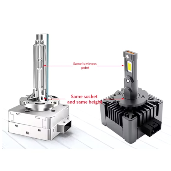 Set de 2 becuri Xenon conversie hid-led, D3S, 180W, 23.000 lm, Canbus ...