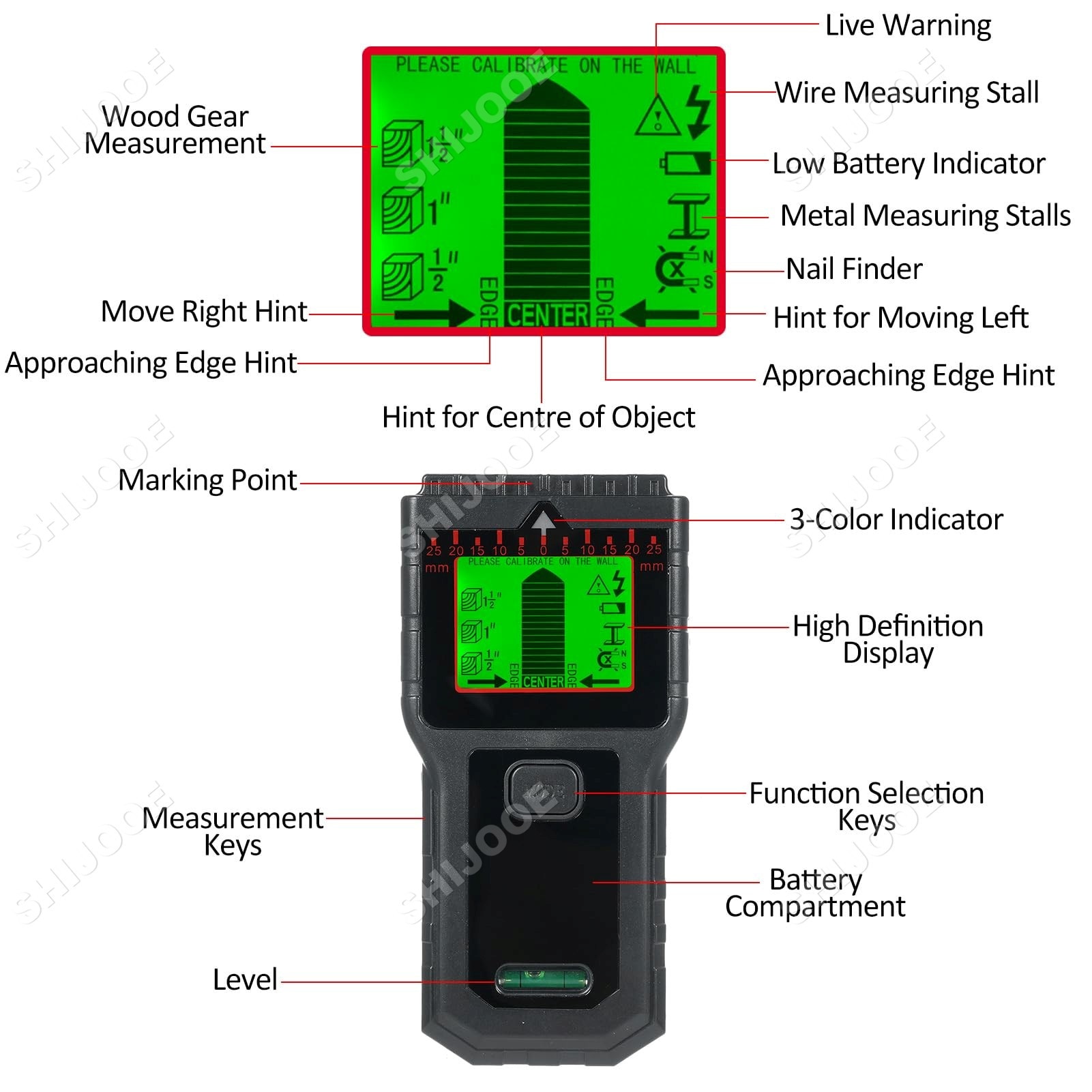 Detector de cabluri electrice 7-in-1，SHIJOOE®，Calibrare Automata ...