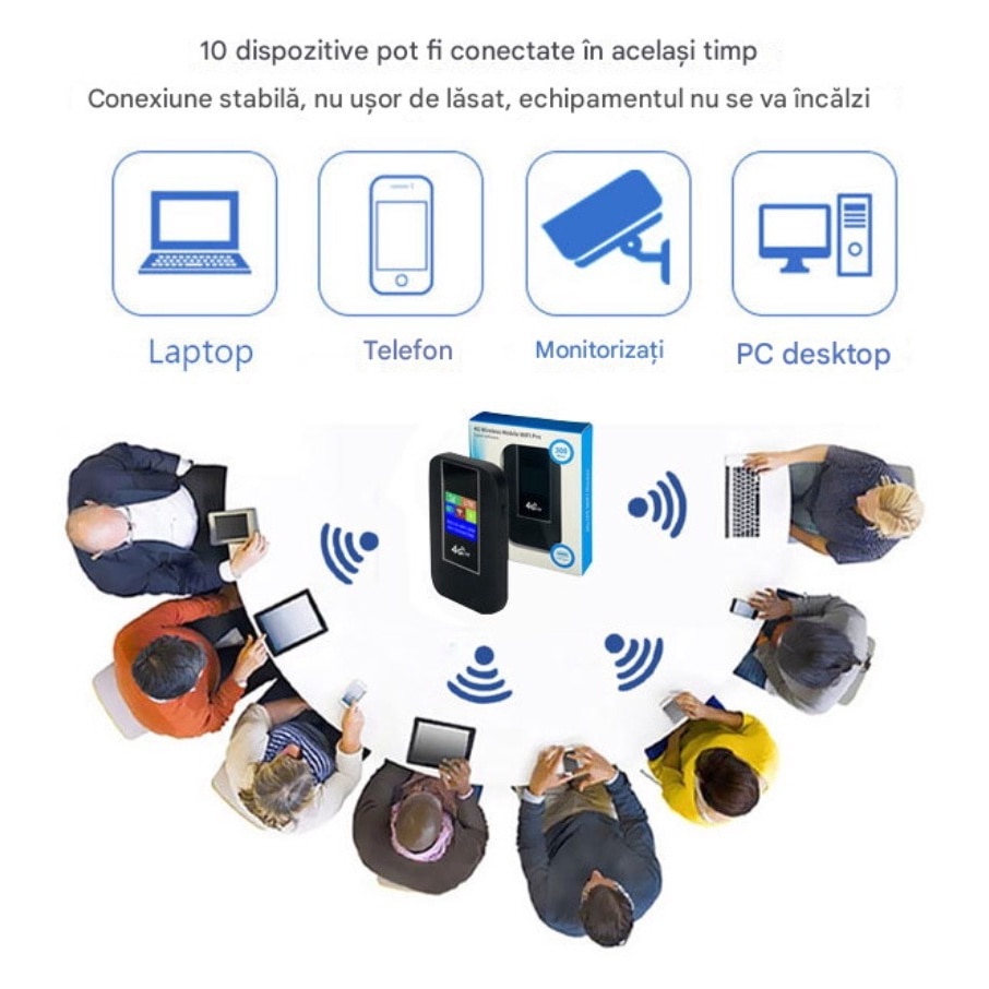 Modem WIFI de buzunar 4G LTE, Negru, Cu baterie si sloturi de card ...