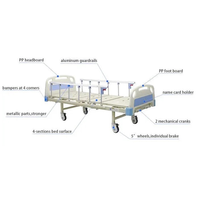 Pat Medical Manual cu 3 Segmente Reglabile – Potrivit pentru Spitale si ...