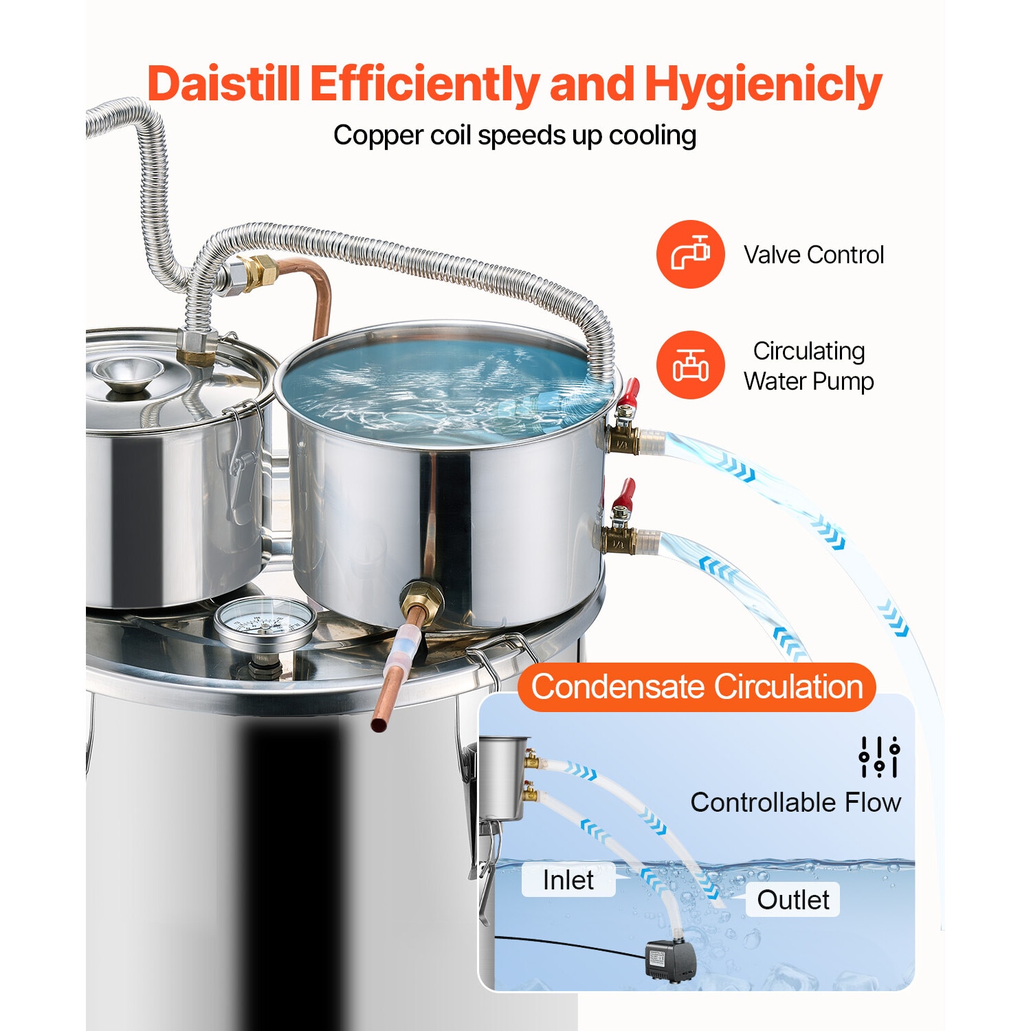 Kit de distilare 30 L, SucceBuy, din otel inoxidabil, cu serpentina din ...