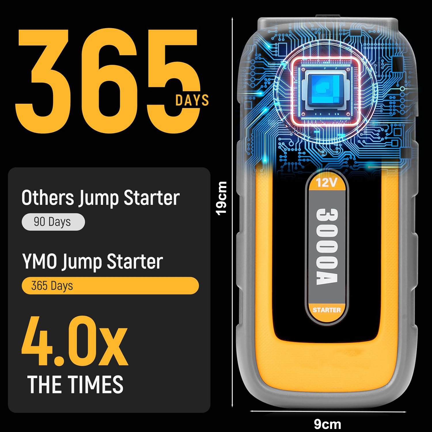 Starter Auto Multifunctional, BYONDSELF®, 3000A, 26800 mAh, cu Geanta ...