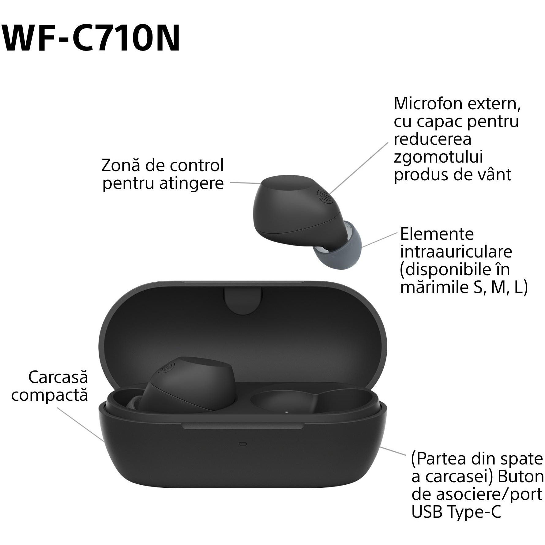 Casti In-Ear Sony WF-C710NB, True Wireless, Noise Cancelling, Bluetooth ...
