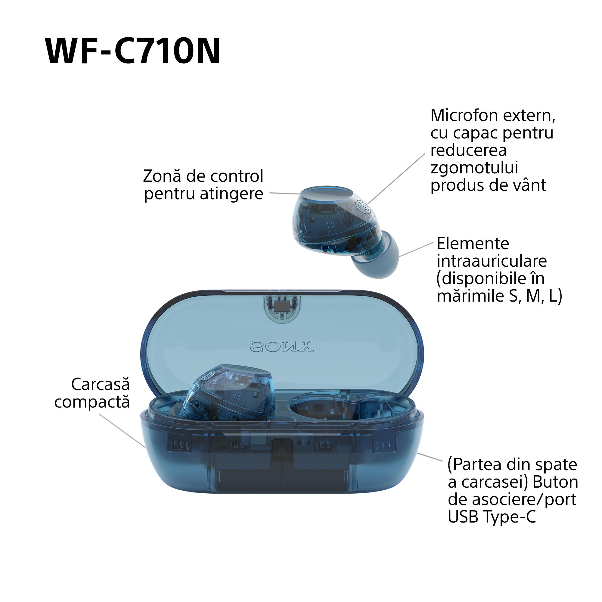 Casti In-Ear Sony WF-C710NL, True Wireless, Noise Cancelling, Bluetooth ...