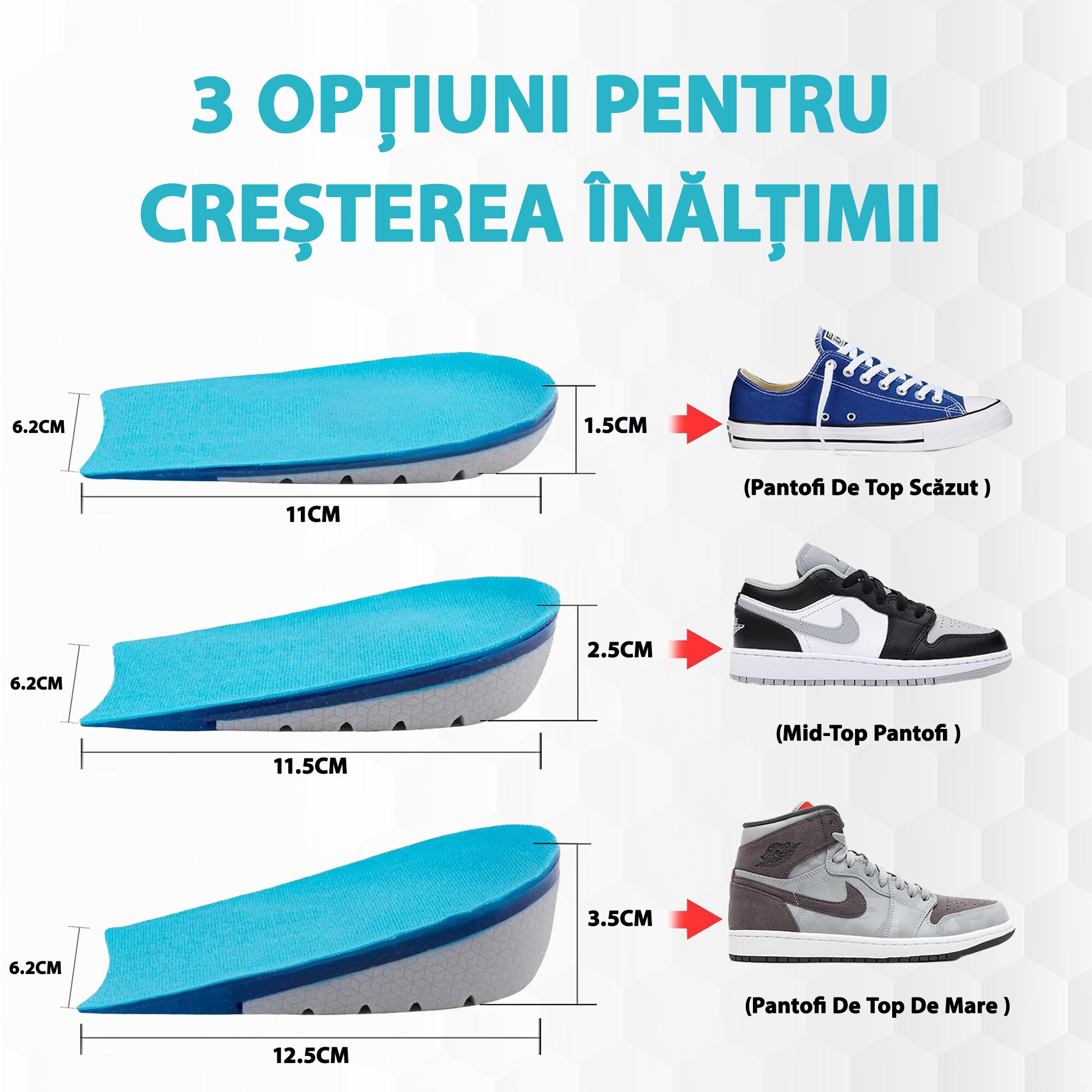 Set 2 Bucati Branturi Inaltatoare Ortopedice, Suport Calcai cu Gel Anti ...