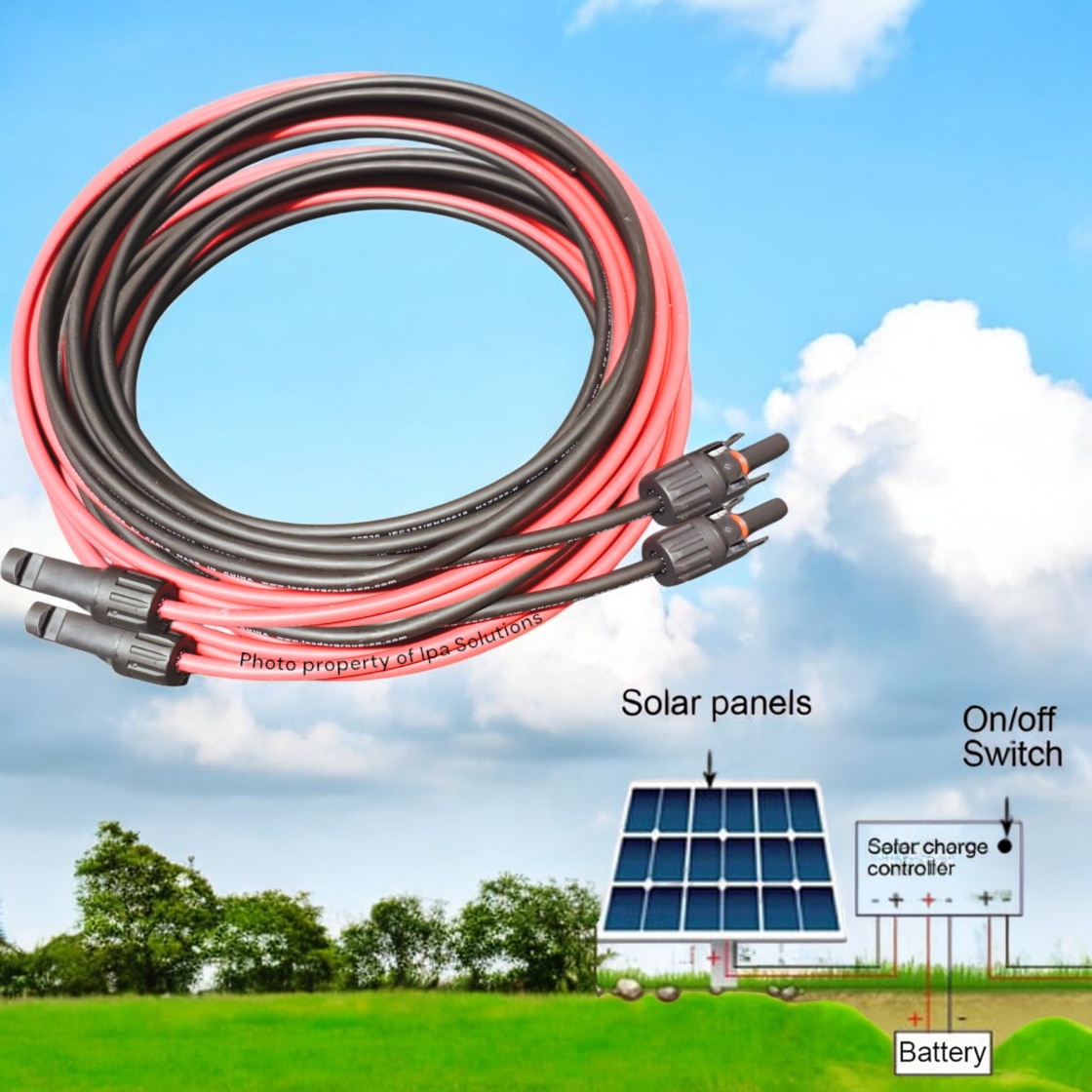 Set cablu 15 m rosu si 15 m negru cu conectori, 4mm² pentru panou solar ...