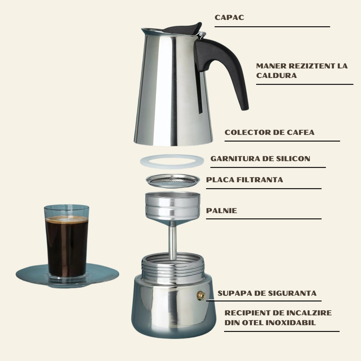 Espressor de Cafea pentru aragaz, design italian, Otel inoxidabil ...