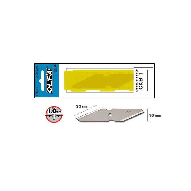 Lame cutter, 18 mm, OLFA - eMAG.ro