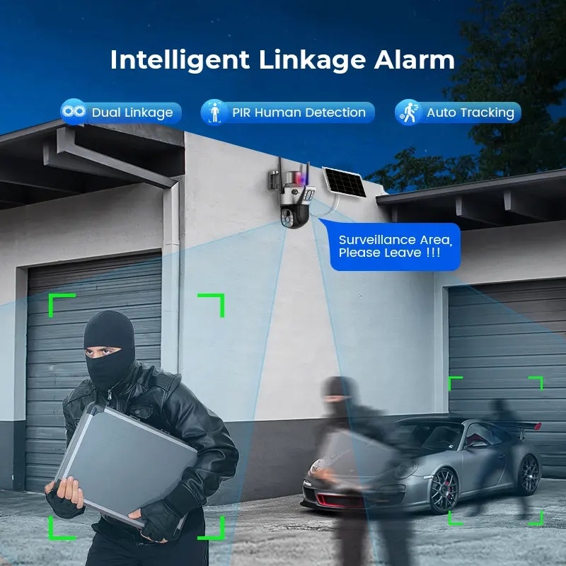 Camera Supraveghere Video Duala cu incarcare solara, Conexiune WIFI ...