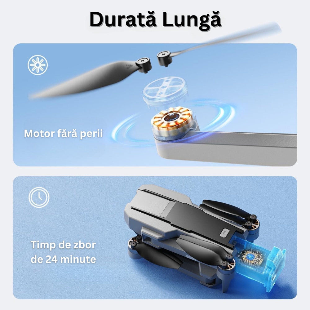 Drona cu Telecomanda HS440G, Camera 4K, WiFi 5G, GPS, Retur Automat ...